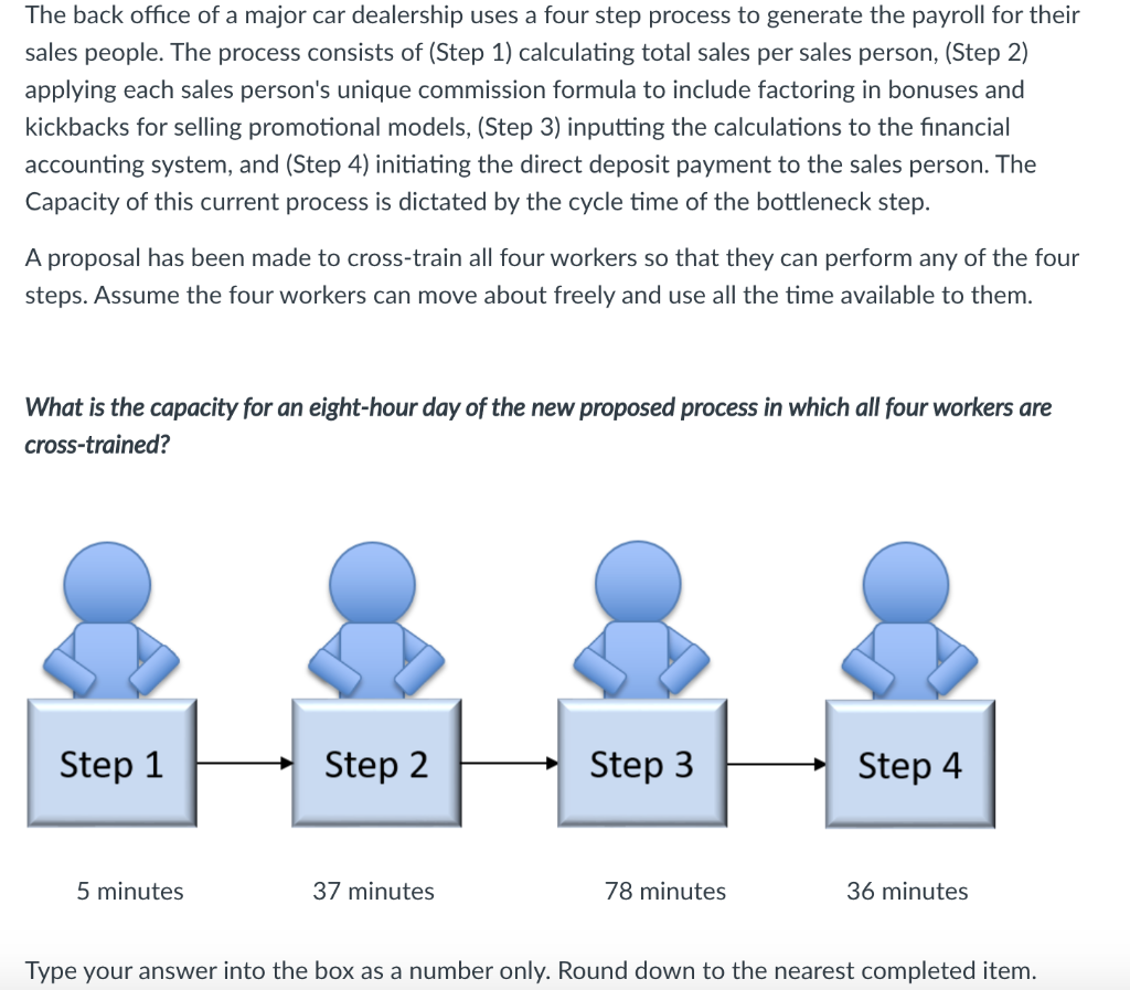 Solved The back office of a major car dealership uses a four | Chegg.com