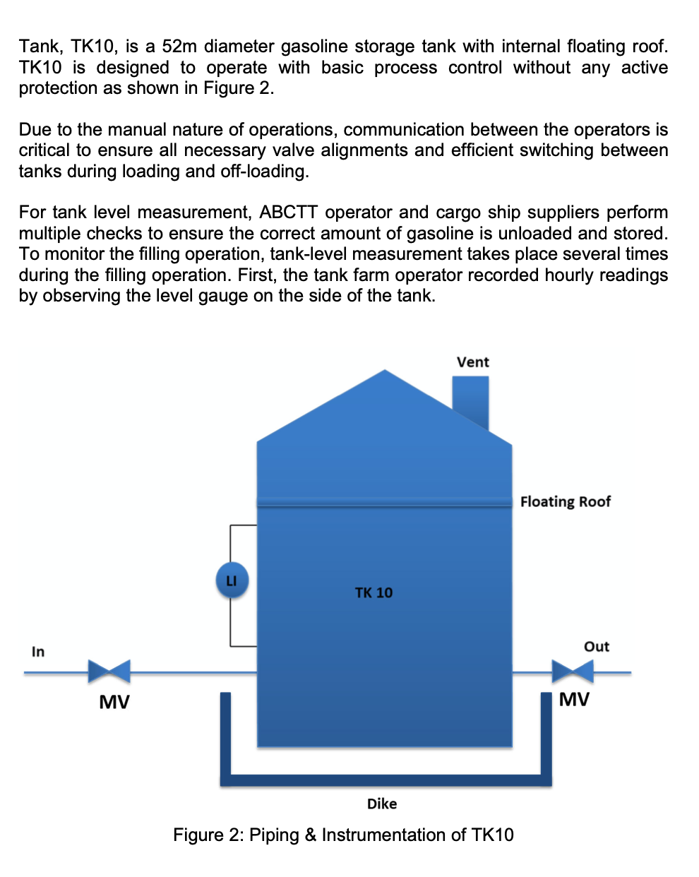 Part 3: Based on the assigned chemical process | Chegg.com