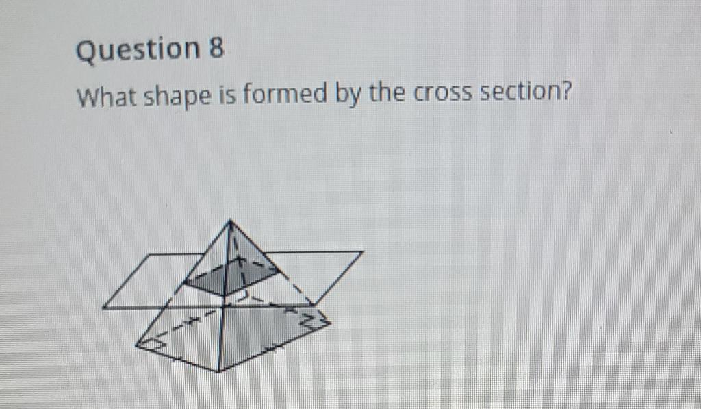 Solved What shape is formed by the cross section? | Chegg.com