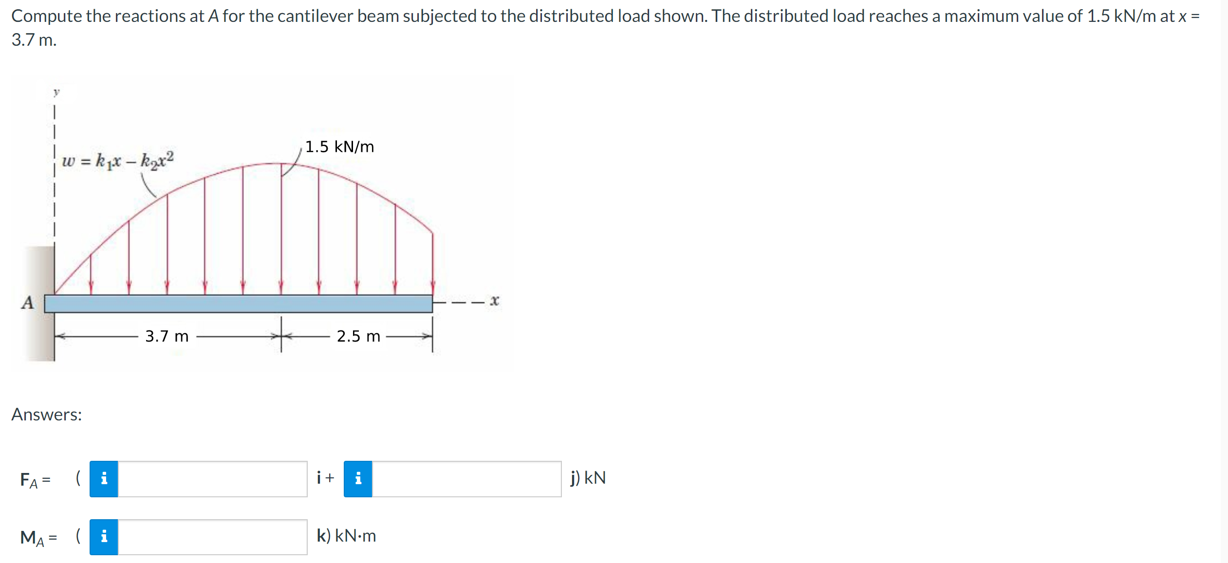 Solved Compute the reactions at A for the cantilever beam | Chegg.com