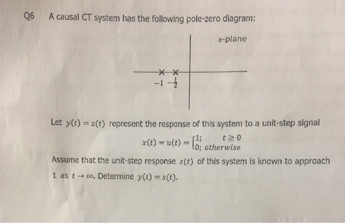Solved Q6 A causal CT system has the following pole-zero | Chegg.com