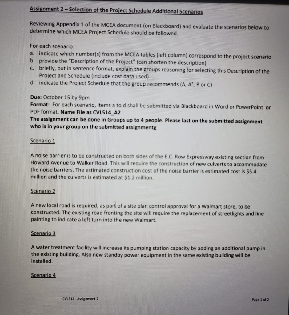 Assignment 2 - Selection of the Project Schedule | Chegg.com