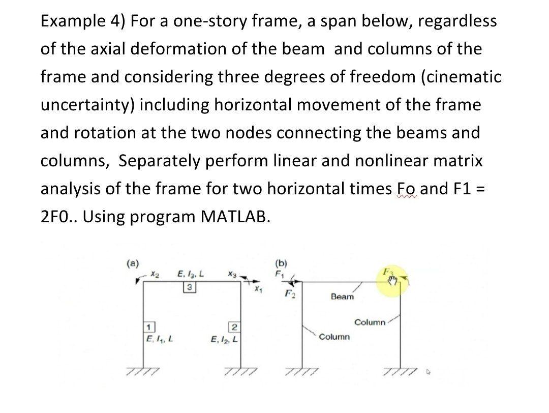 Solved Example 4) For a one-story frame, a span below, | Chegg.com