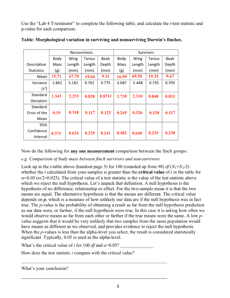 Use the "Lab 4 T-testinator" to complete the | Chegg.com