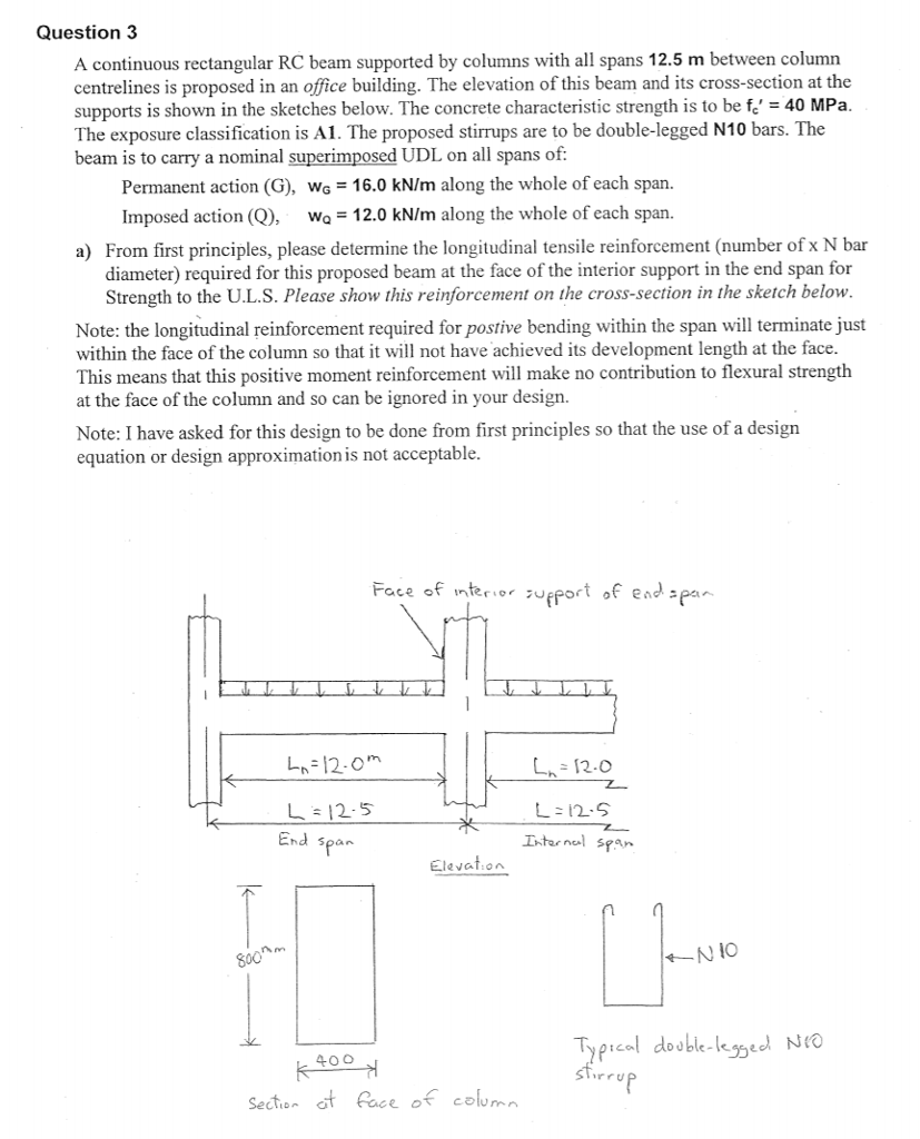 Solved Question 3 A continuous rectangular RC beam supported | Chegg.com