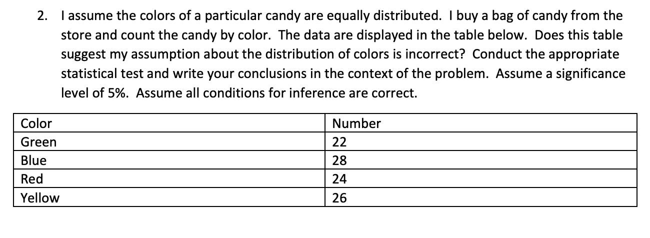 Solved 2. I assume the colors of a particular candy are | Chegg.com