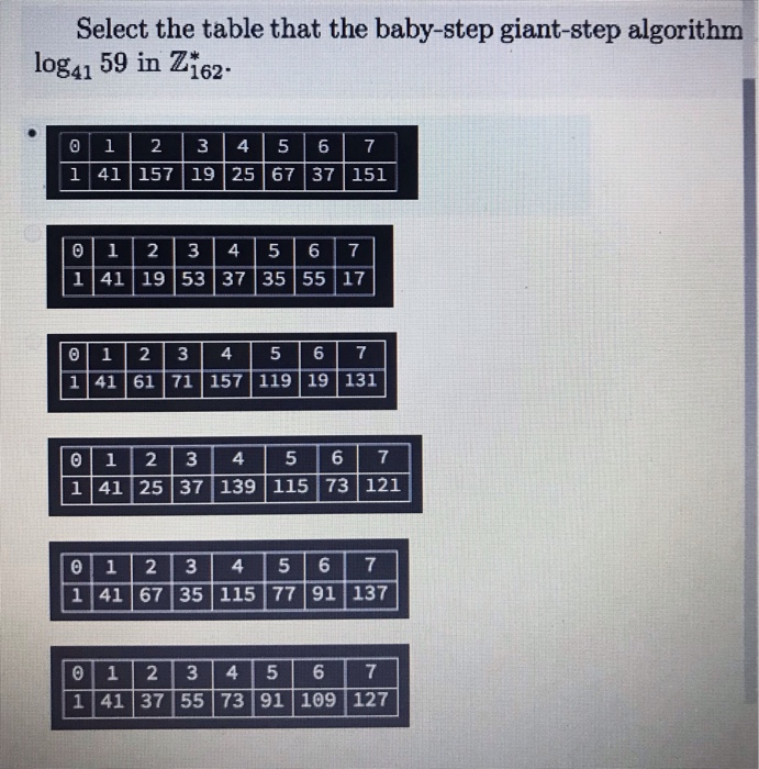 Solved Select the table that the baby-step giant-step | Chegg.com