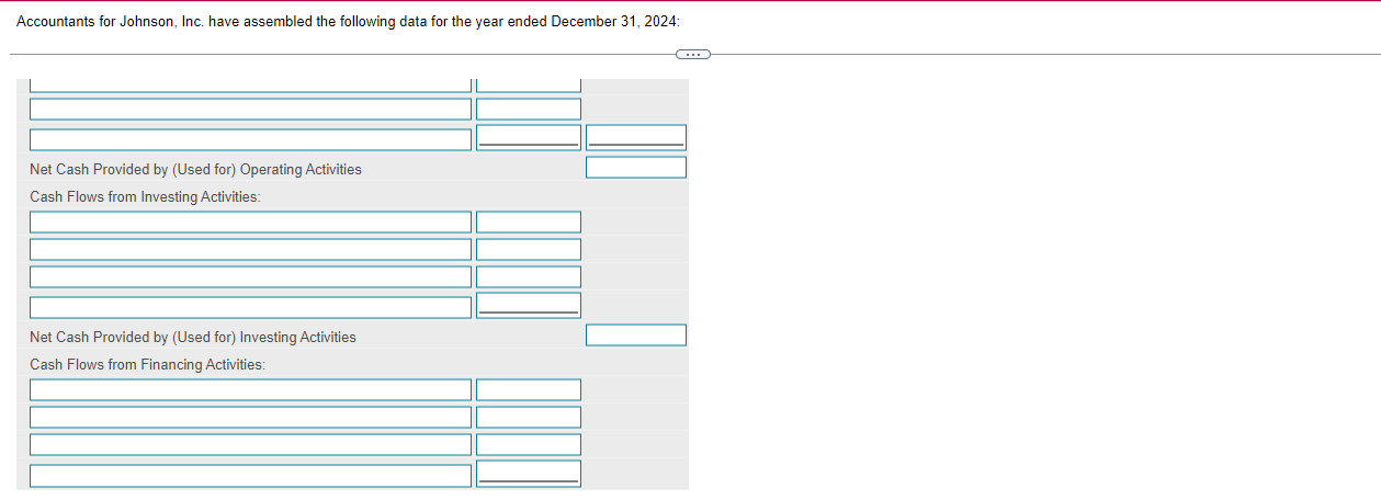 Solved Accountants for Johnson, Inc. have assembled the | Chegg.com