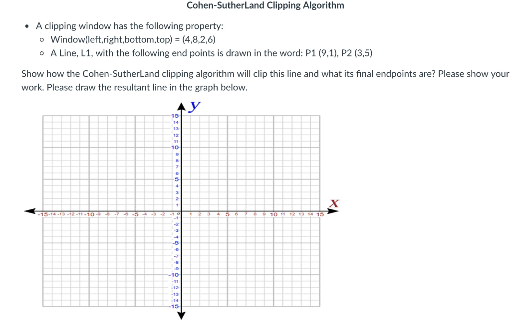 Solved Cohen-SutherLand Clipping Algorithm A clipping window | Chegg.com