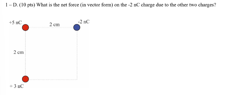 Solved 1−D. (10 pts) What is the net force (in vector form) | Chegg.com