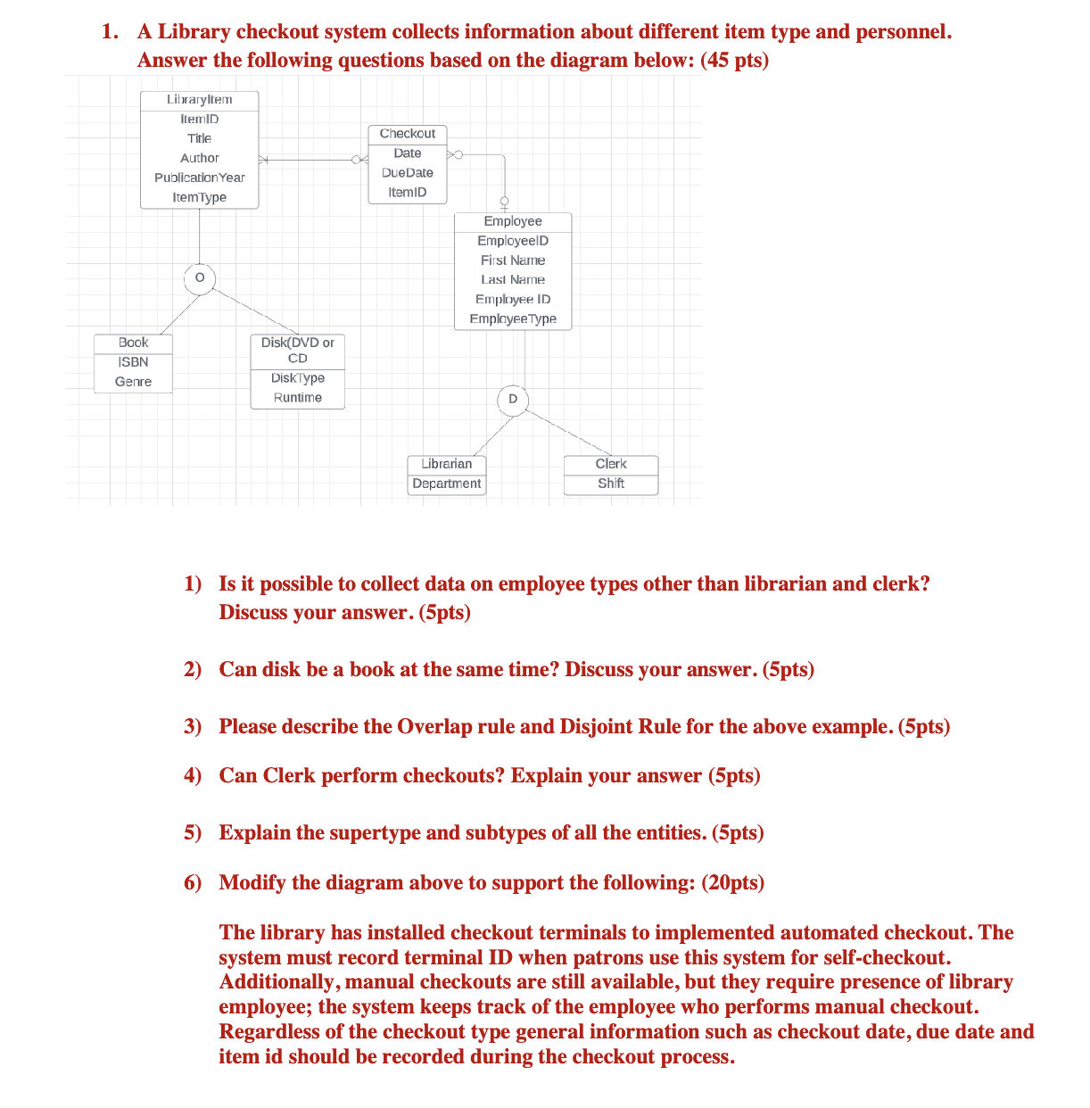 Solved 1. A Library checkout system collects information | Chegg.com