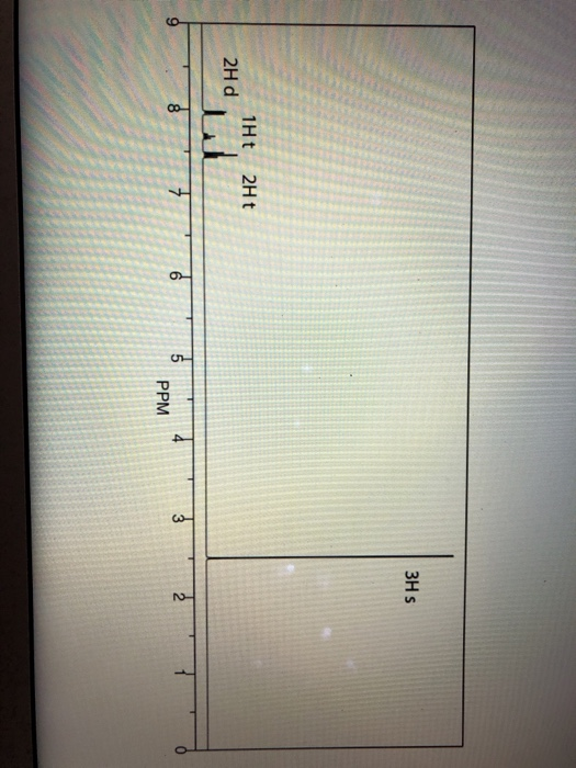 Solved For unknown compound A with chemical formula C8H8O | Chegg.com