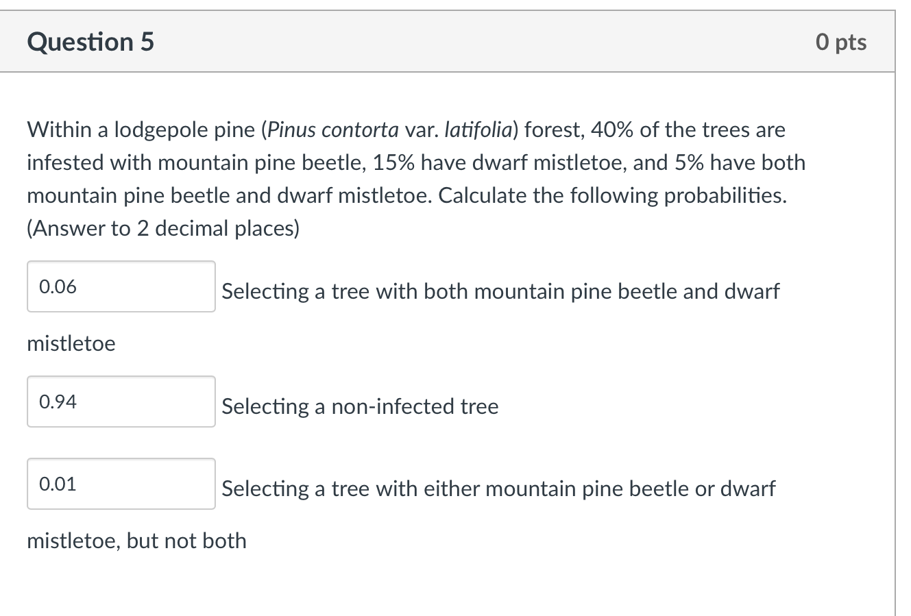 Solved Within a lodgepole pine (Pinus contorta var. | Chegg.com
