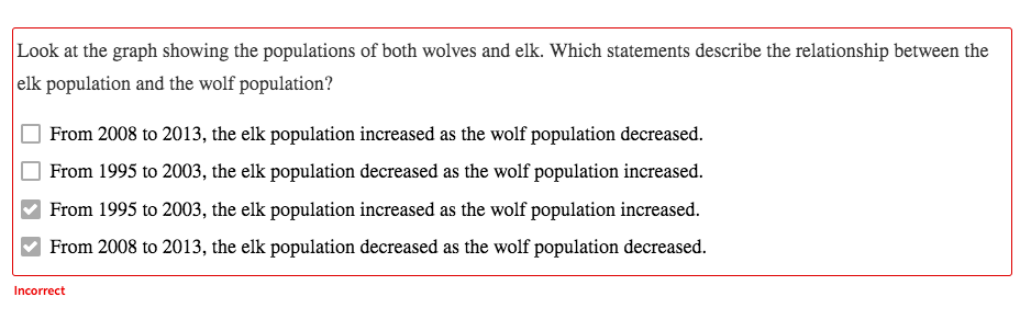 Solved In order to understand the effect of the increased | Chegg.com