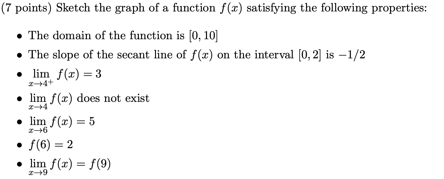 Solved 7 points) Sketch the graph of a function f(x) | Chegg.com