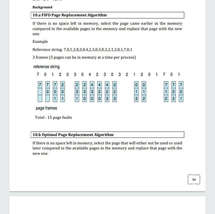 Solved Background 10.a FIFO Page Replacement Algorithm If | Chegg.com
