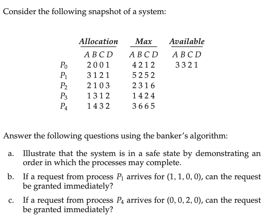 Solved Consider the following snapshot of a system: | Chegg.com