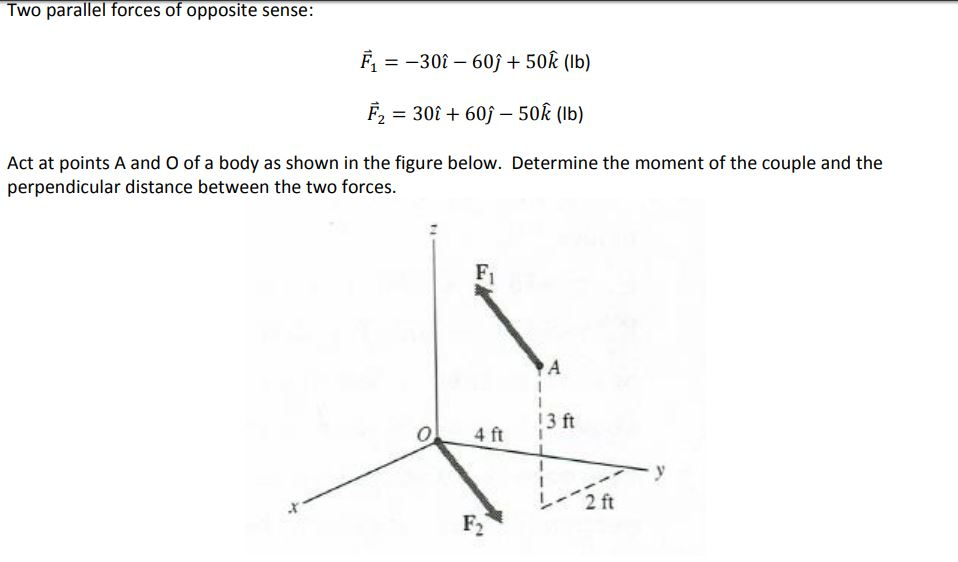 Solved Two parallel forces of opposite sense F301 60 +50k | Chegg.com