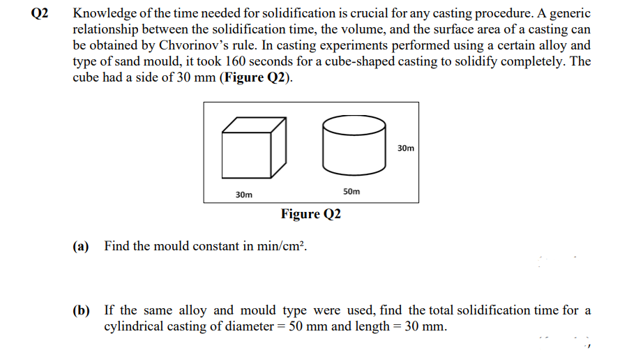 Solved Knowledge of the time needed for solidification is | Chegg.com