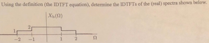 Solved Using the definition (the IDTFT equation), determine | Chegg.com