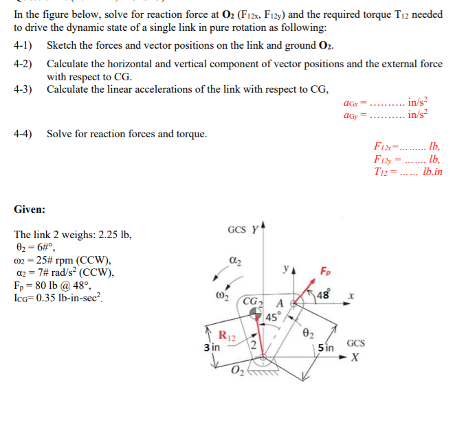 In the figure below, solve for reaction force at 02 | Chegg.com