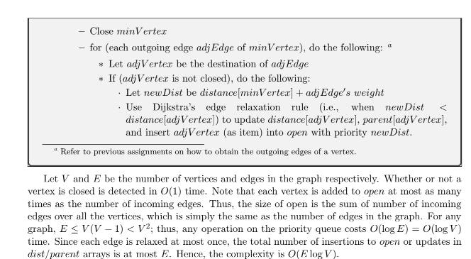 Solved The vertices in the graph are numbered 0 through n - | Chegg.com