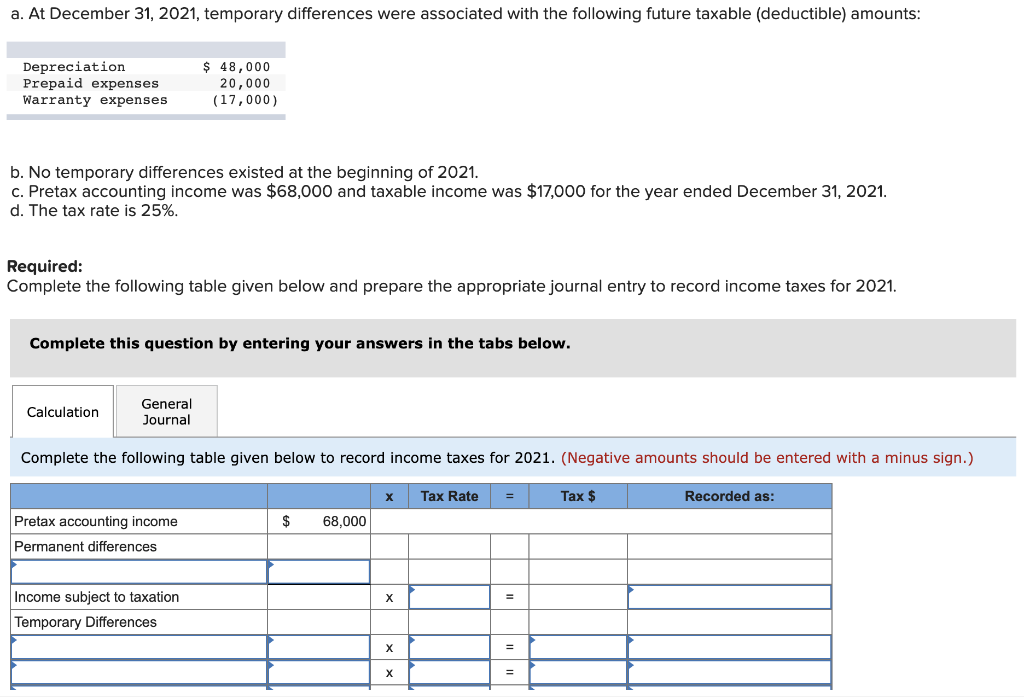 Solved a. At December 31, 2021, temporary differences were | Chegg.com
