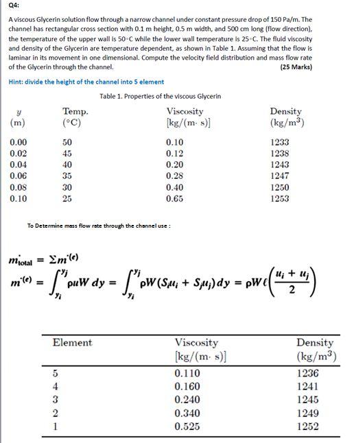 Solved Note :Use finite element method (matrix) to Answer Q4 | Chegg.com