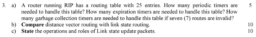 Solved 5 3. a) A router running RIP has a routing table with | Chegg.com