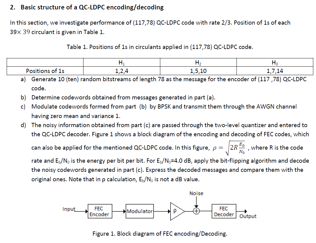 2. Basic structure of a QC-LDPC encoding/decoding In | Chegg.com