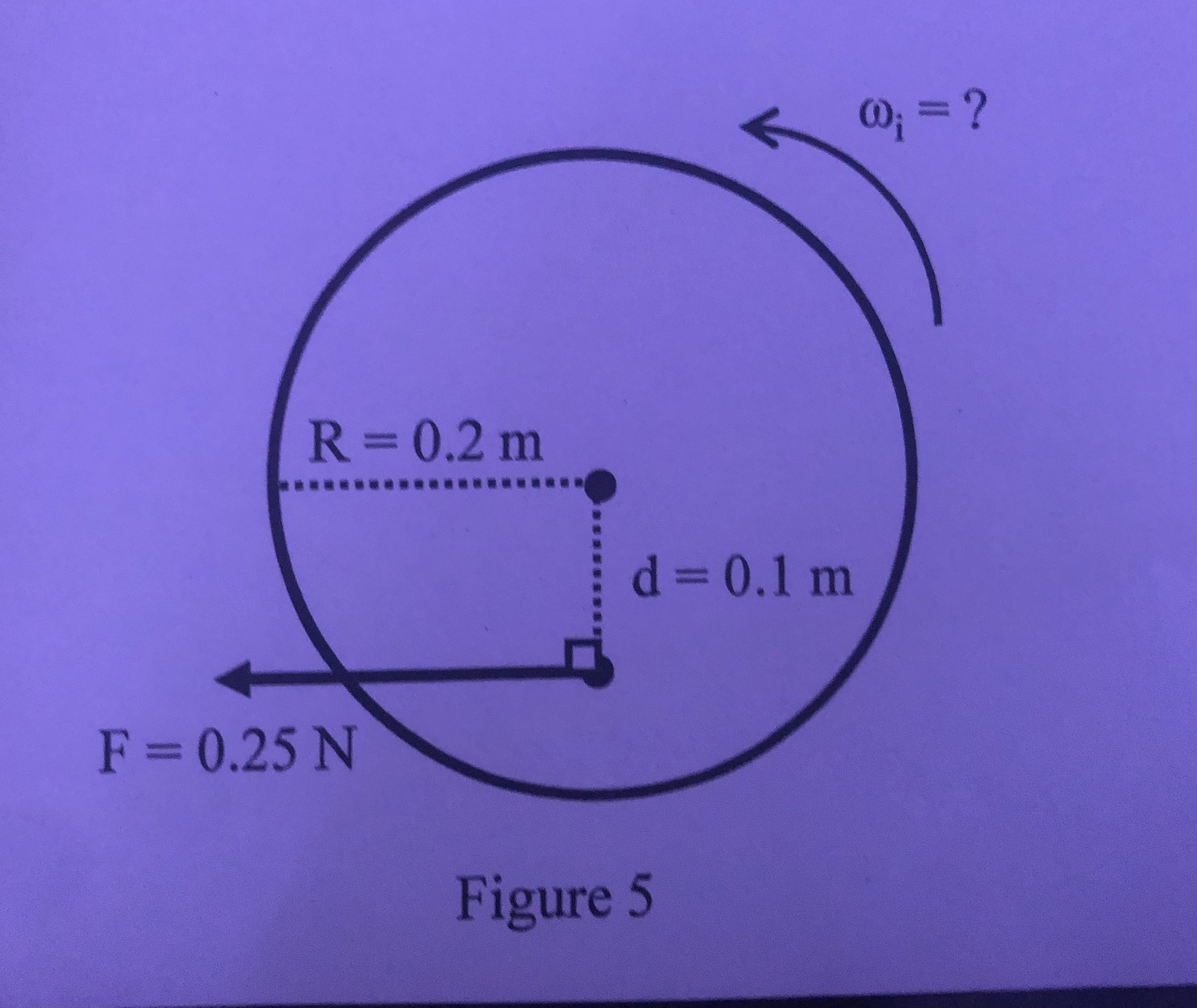 Solved A record is spinning on a record player with an | Chegg.com