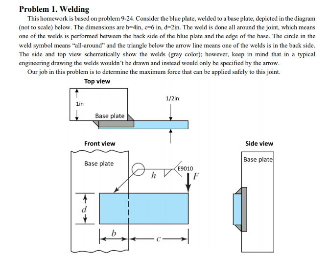 Solved Problem 1. Welding This homework is based on problem | Chegg.com