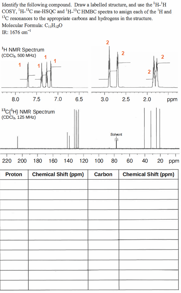 Solved Identify the following compound. Draw a labelled | Chegg.com