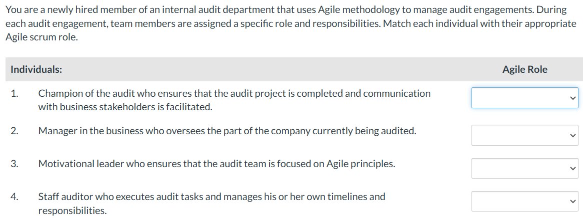 Solved You are a newly hired member of an internal audit | Chegg.com