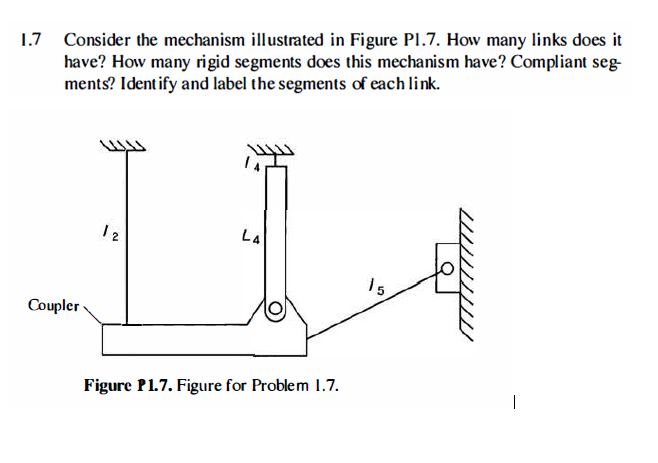 Solved .7 Consider the mechanism illustrated in Figure PI.7. | Chegg.com Solved .7 Consider the mechanism illustrated in Figure PI.7. | Chegg.com