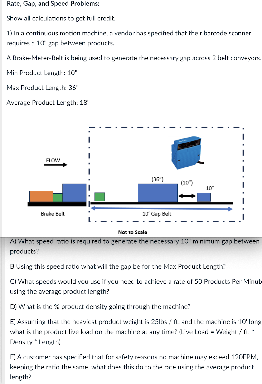 Solved Rate, Gap, and Speed Problems: Show all calculations | Chegg.com