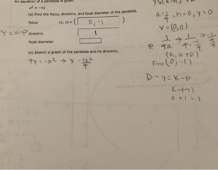 Solved An equation of a parabola is giveh (a) Find the | Chegg.com