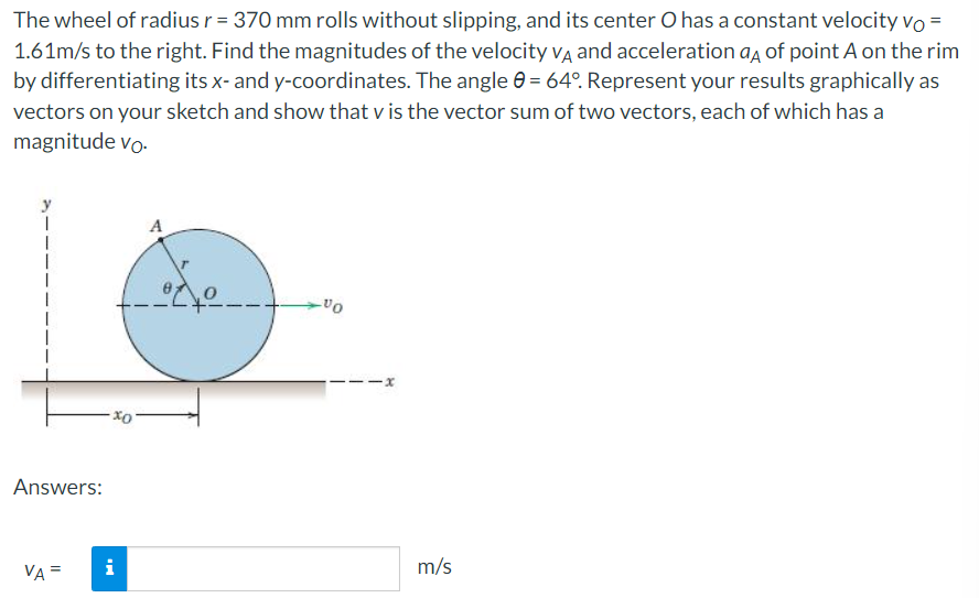 Solved The wheel of radius r=370 mm rolls without slipping, | Chegg.com