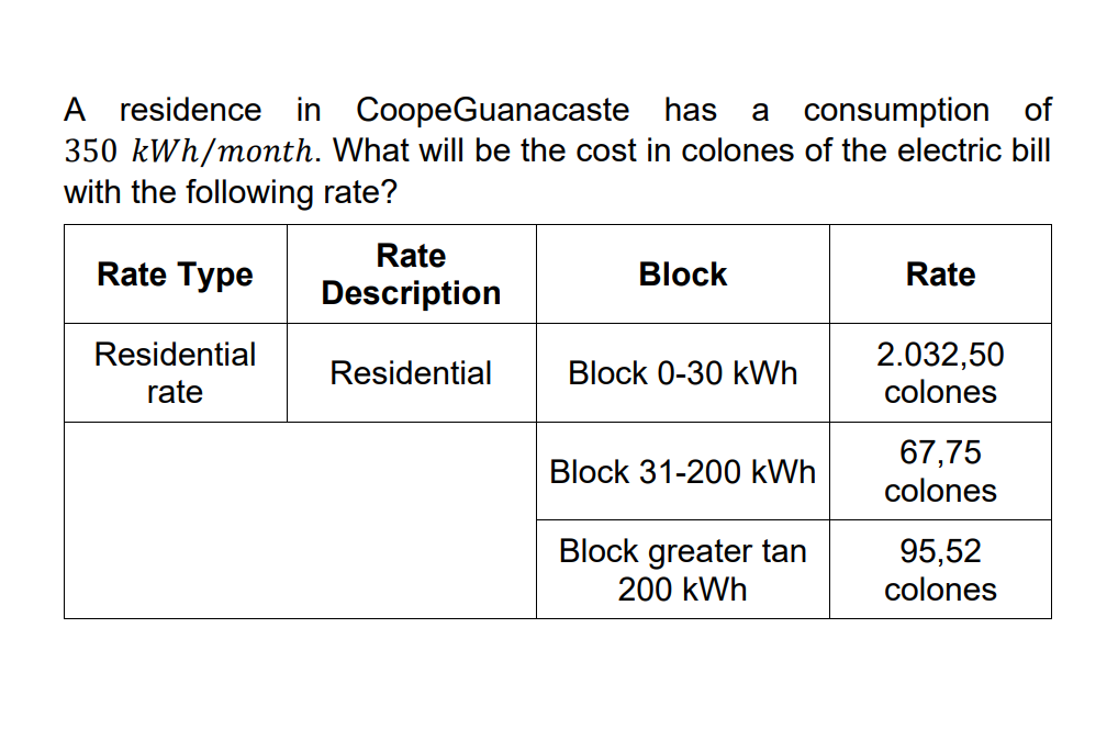 Solved It must show all the procedures in detail, | Chegg.com