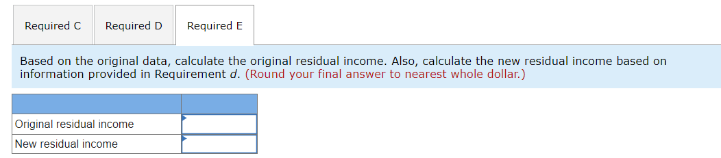 Solved BOWMAN DIVISION Income | Chegg.com
