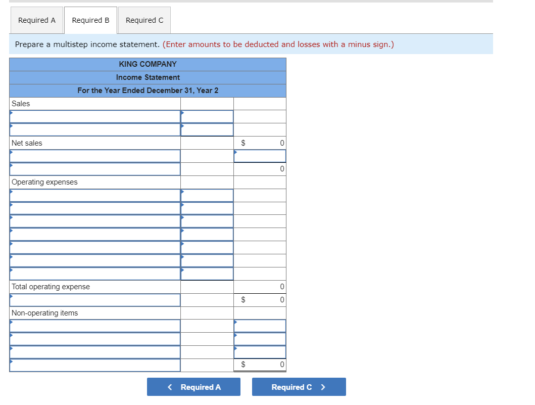 Solved Problem 4-28A (Algo) Preparing schedule of cost of | Chegg.com