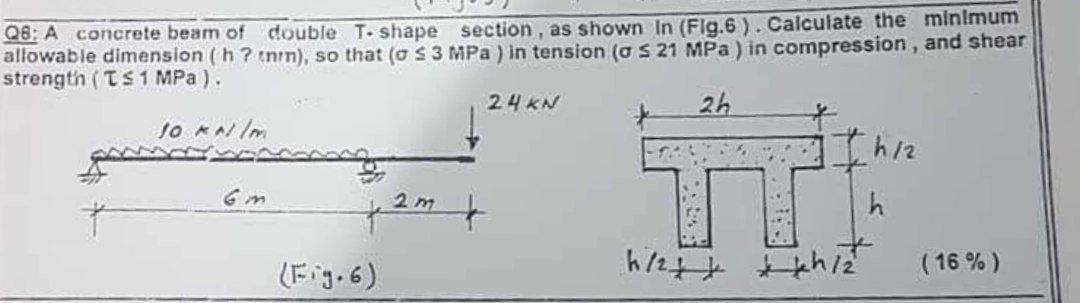 Solved Q8: A concrete beam of double T- shape section, as | Chegg.com
