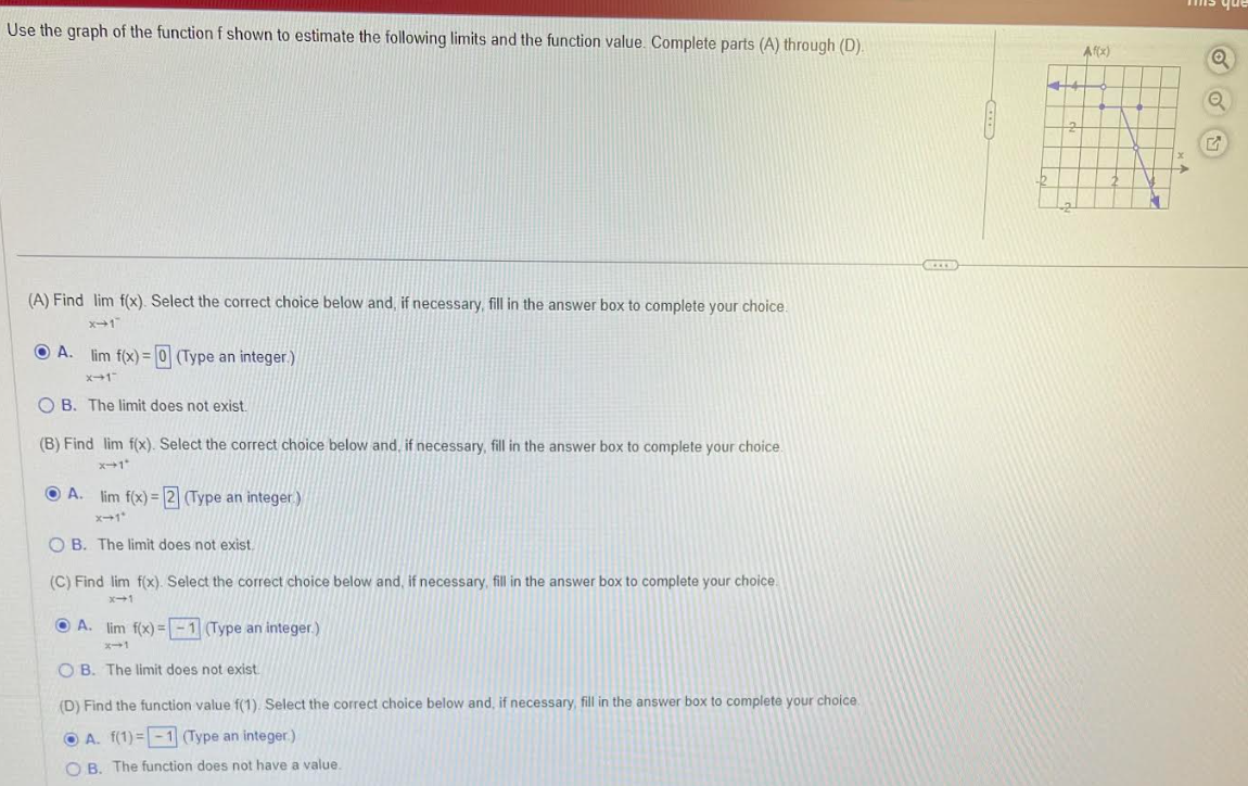 Solved Use the graph of the function f shown to estimate the | Chegg.com