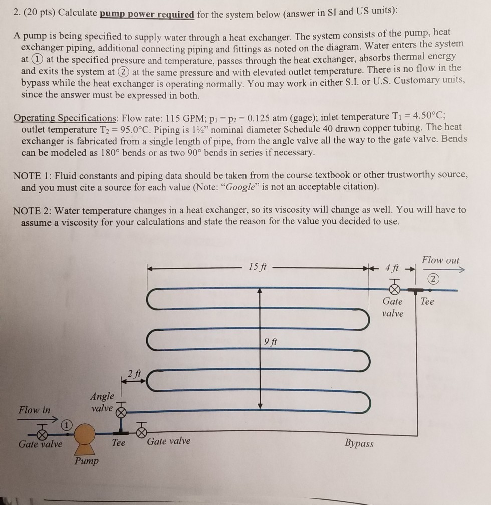 Solved 2. (20 pts) Calculate pump power required for the | Chegg.com
