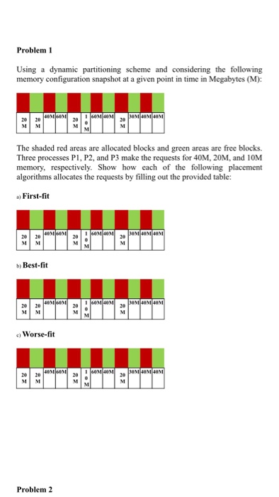 Solved Problem Using A Dynamic Partitioning Scheme And 