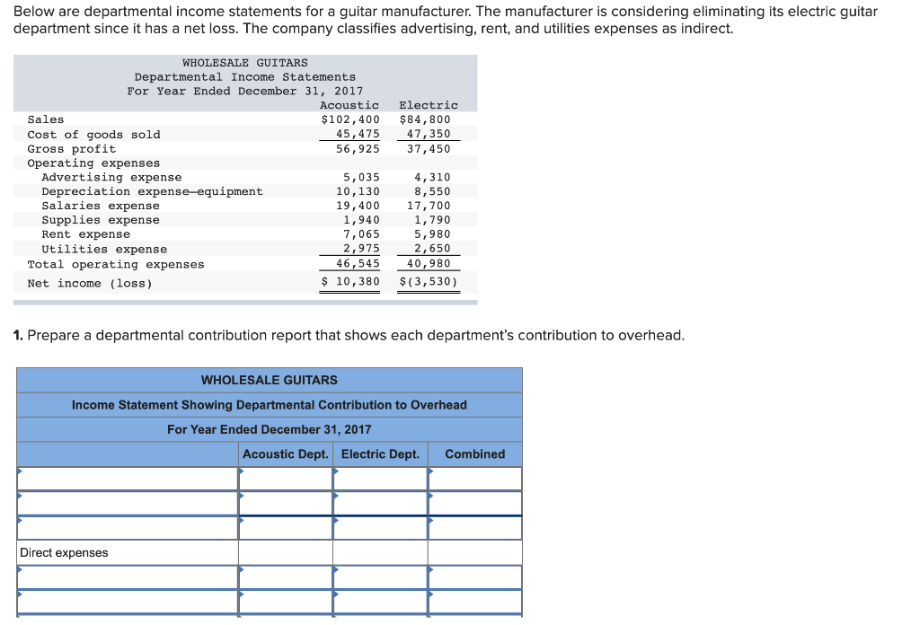 Solved Below are departmental income statements for a guitar | Chegg.com