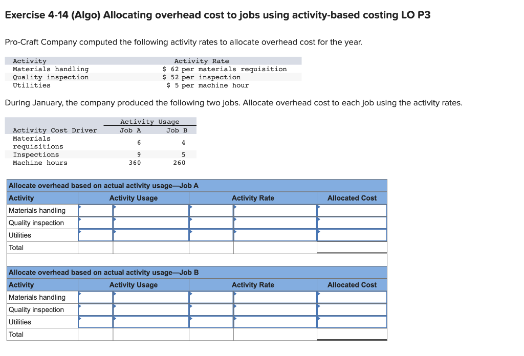 Solved Exercise 4-14 (Algo) Allocating overhead cost to jobs | Chegg.com