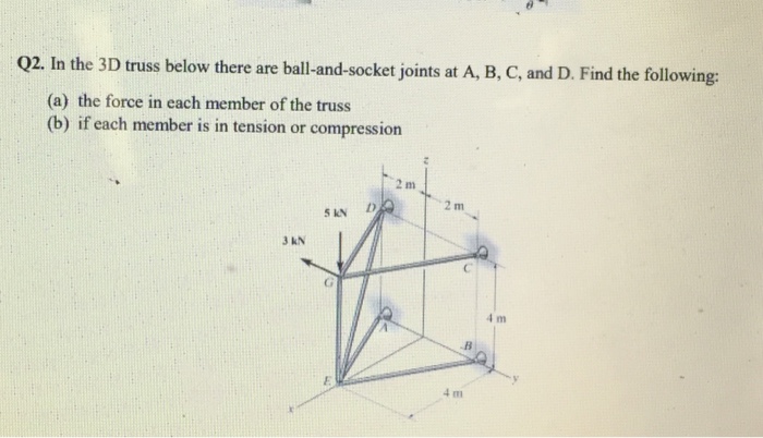 Solved 02. In the 3D truss below there are ball-and-socket | Chegg.com