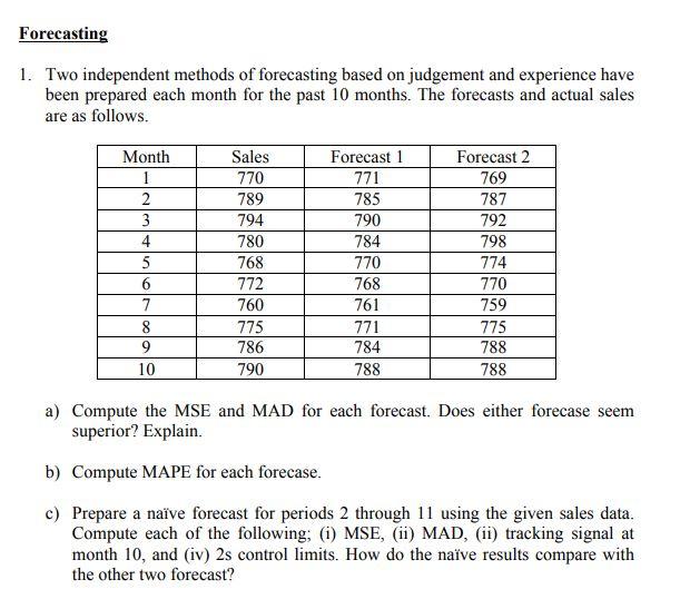 Solved Forecasting 1. Two independent methods of forecasting | Chegg.com