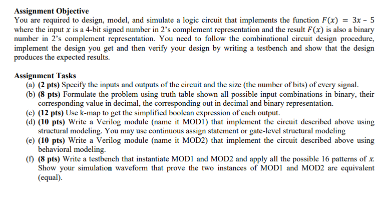 Solved Assignment Objective You are required to design, | Chegg.com